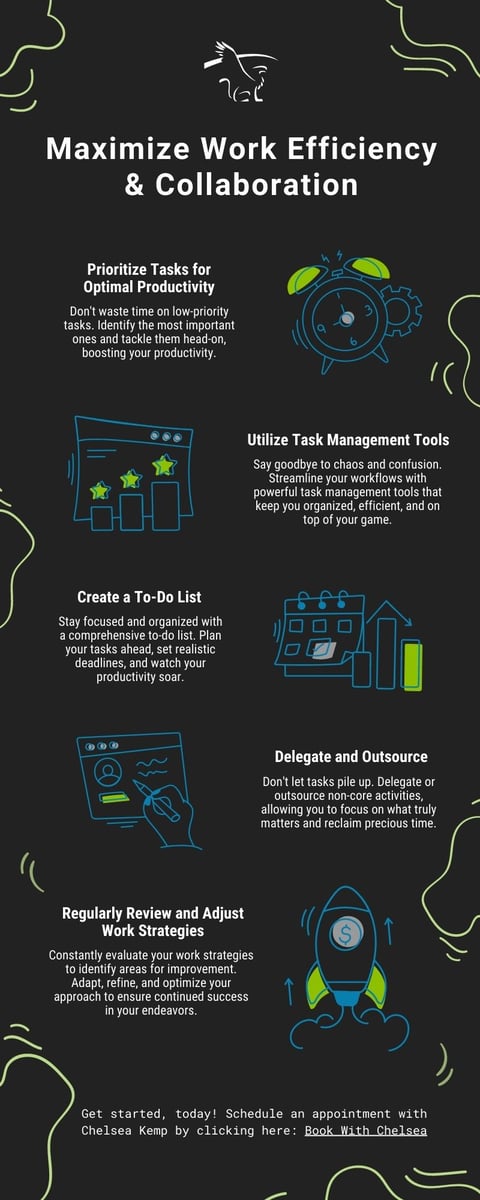 Maximize Work Efficiency and Collaboration